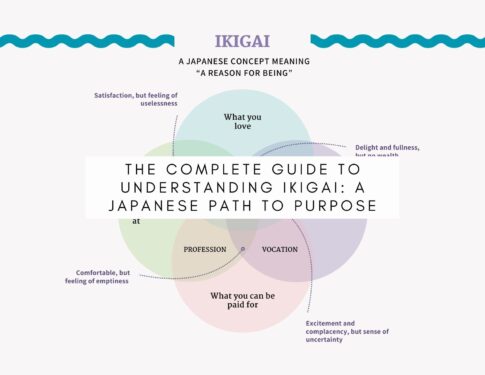 The Complete Guide to Understanding Ikigai: A Japanese Path to Purpose ...